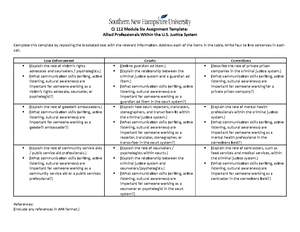 CJ 120 Module Five Assignment One Table Template - CJ 120 Module Five ...