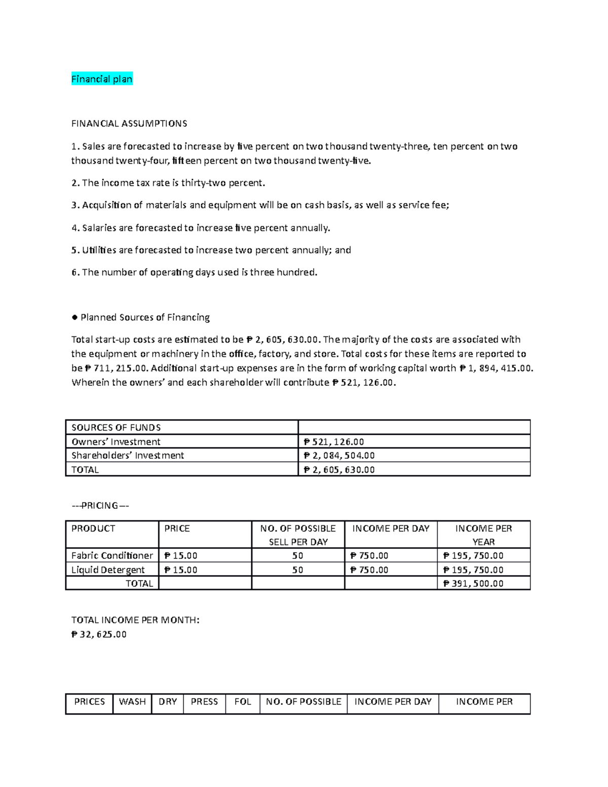 Financial plan - entrepreneurship - Financial plan FINANCIAL ...