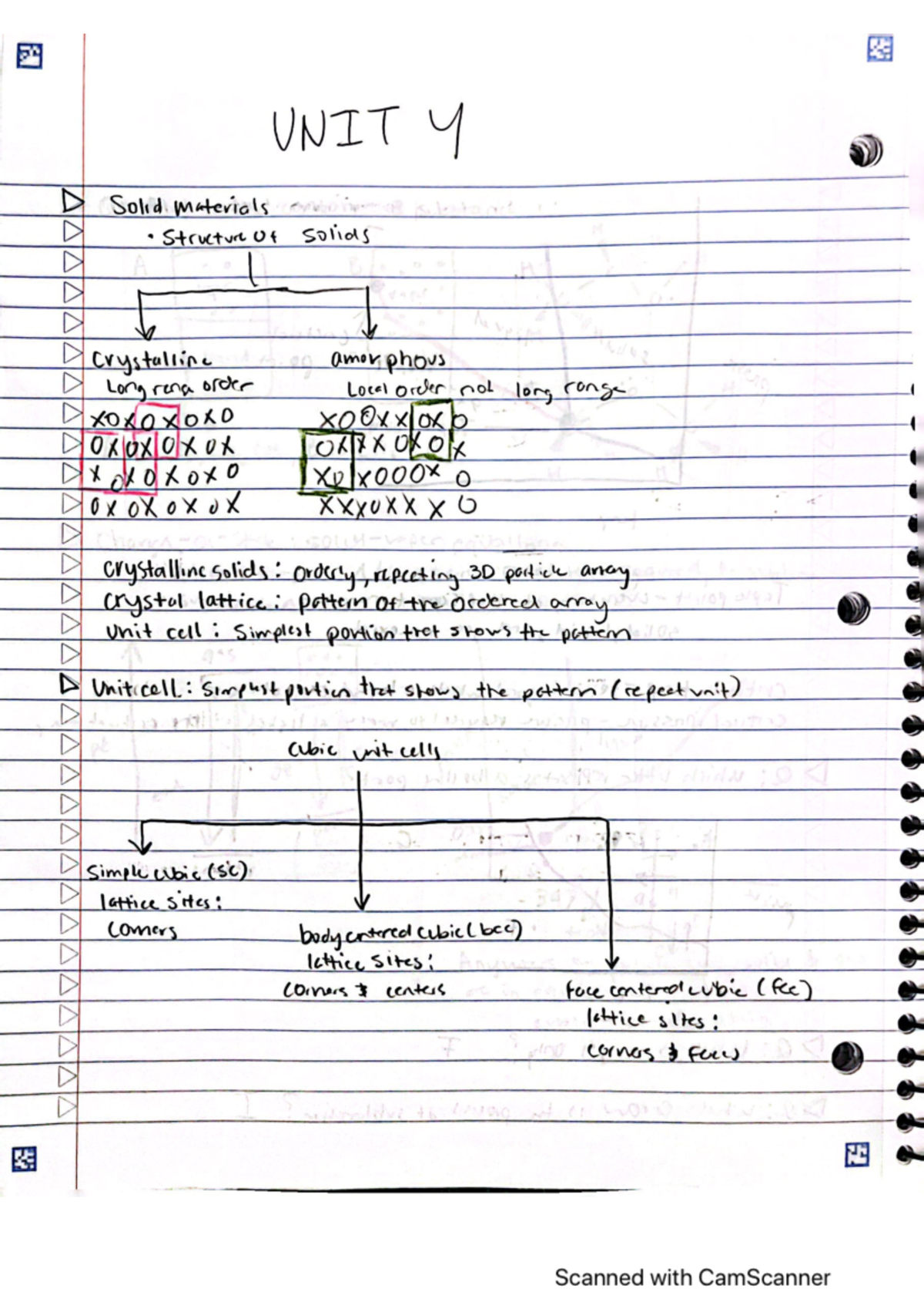 UNIT 4 - CH 101 Unit 4 Notes - CH 101 - Studocu