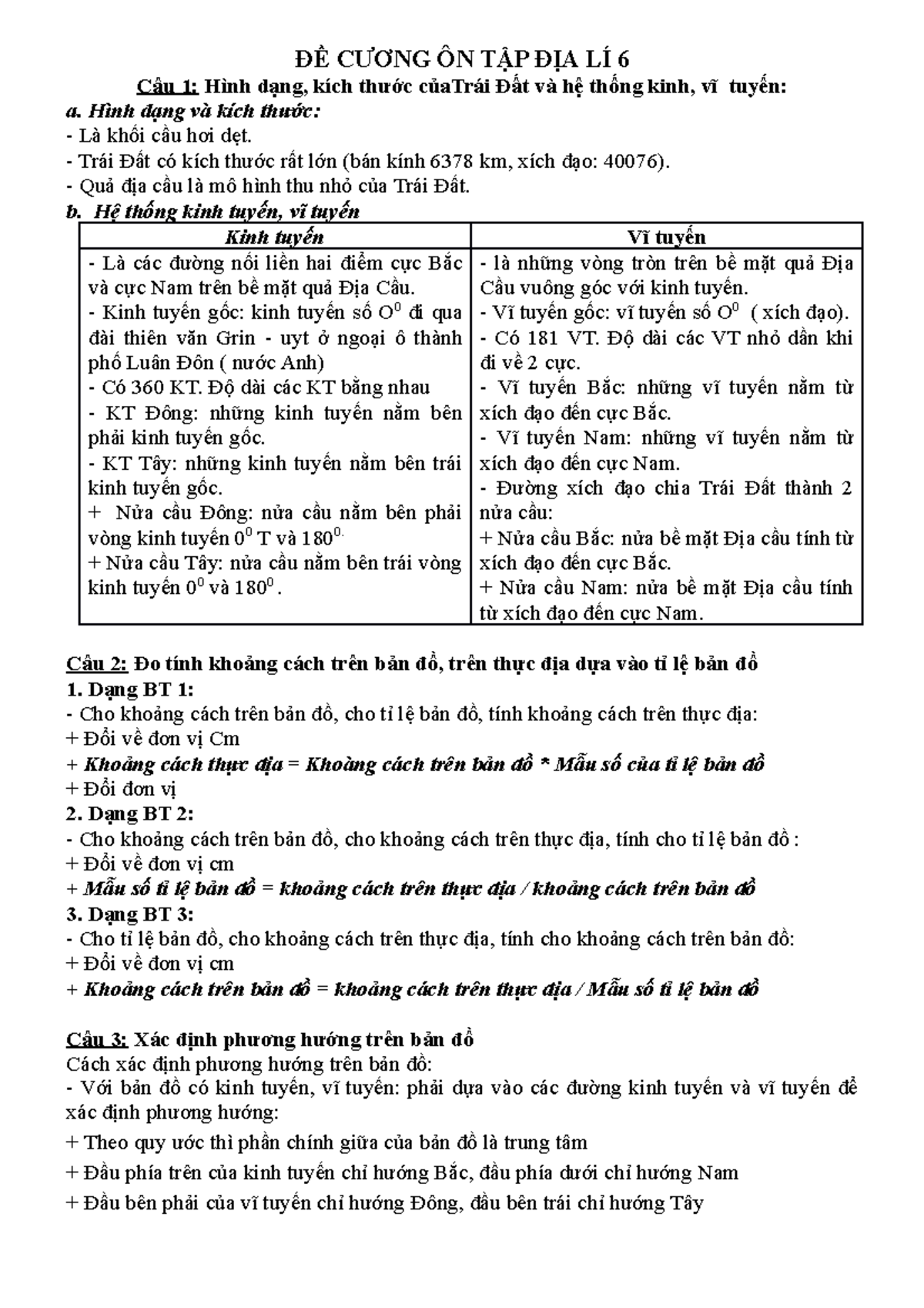 ĐỀ CƯƠNG ÔN TẬP ĐỊA LÍ 6 - hehrh - ĐỀ CƯƠNG ÔN TẬP ĐỊA LÍ 6 Câu 1: Hình ...