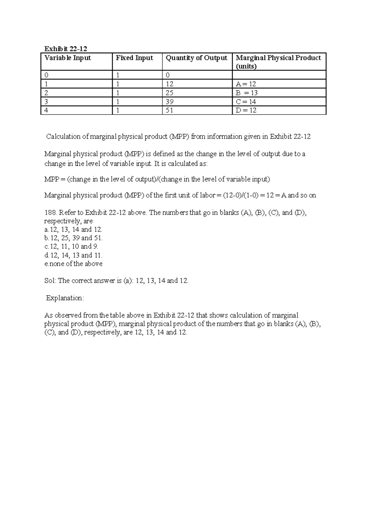 Calculation of MPP, AFC, TVC, AVC, TC, ATC and MC - Exhibit 22- Variable Input Fixed Input ...