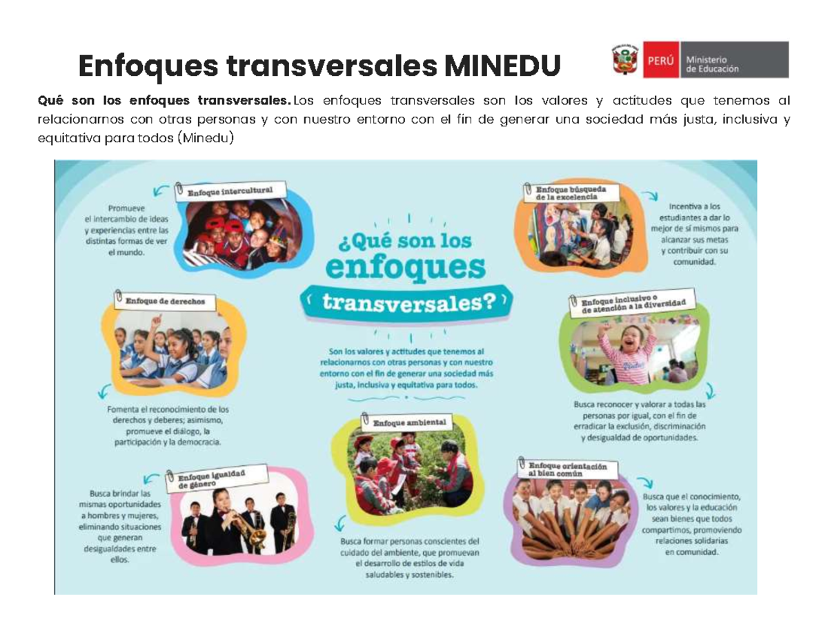 Enfoques transversales Minedu - Enfoques transversales MINEDU Qué son ...