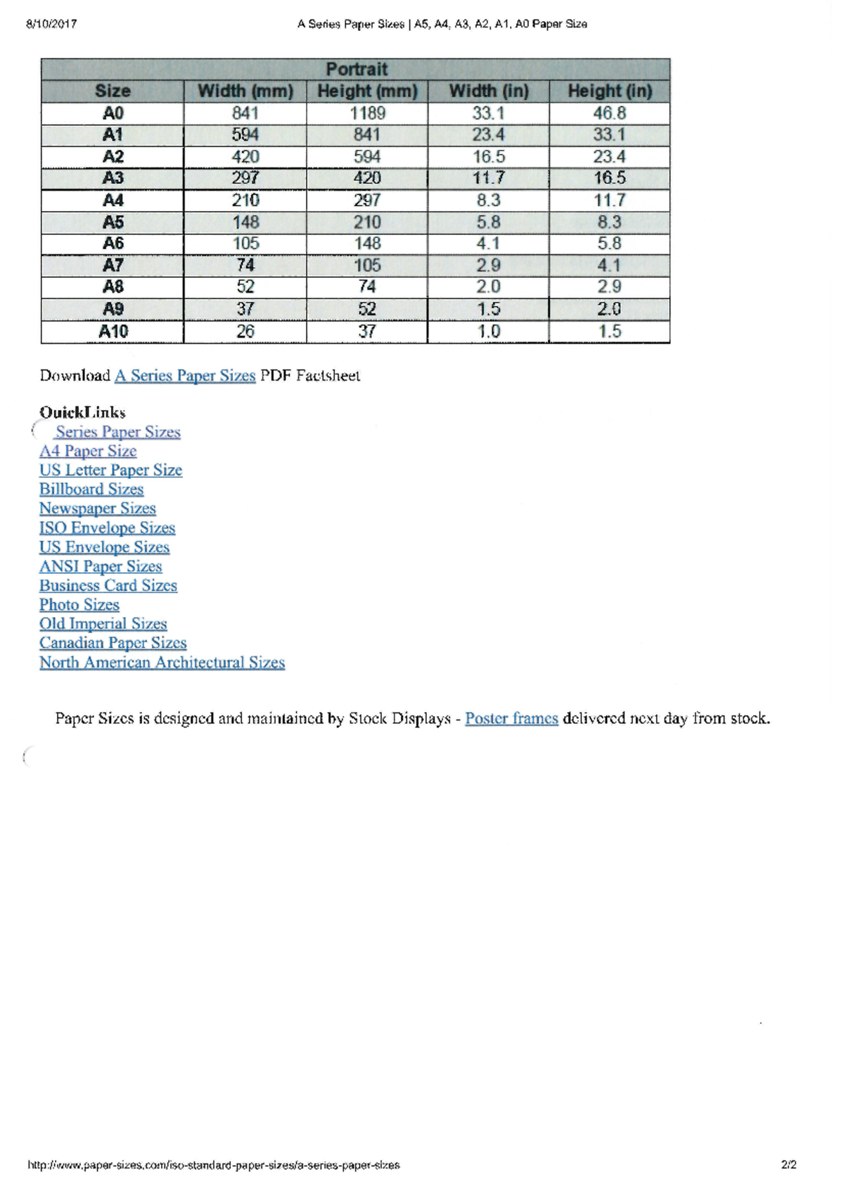 Standard paper sizes - Summary BEng Tech in Civil Engineering - 1BCIV ...