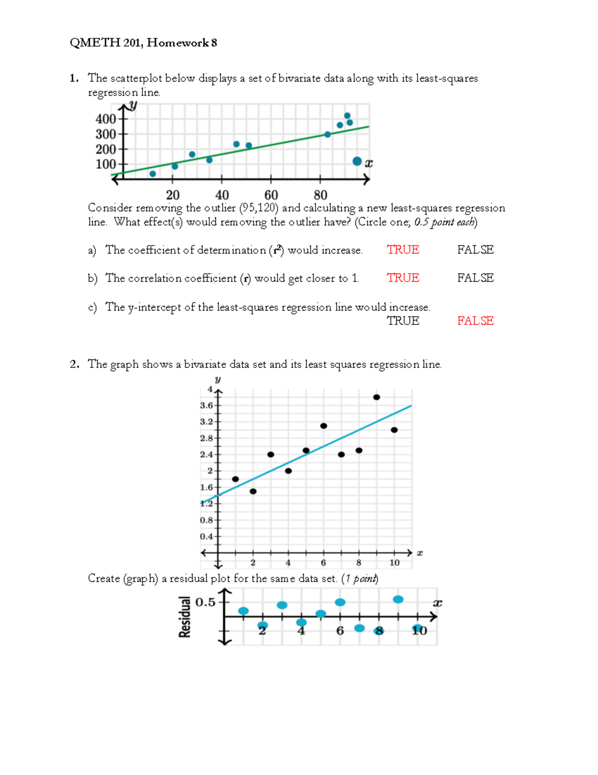 Homework 8 KEY-3 - answers - 1. The scatterplot below displays a set of ...