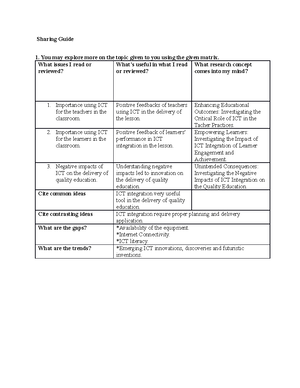 Module-1 Descriptive and Inferential statistics - Module 1 ...