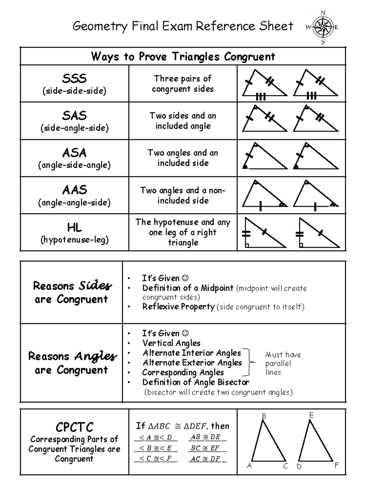 20cbc30f-2bbd-40e8-9e41-9fbc18b1e9e4Geometry Final Exam Reference Sheet ...