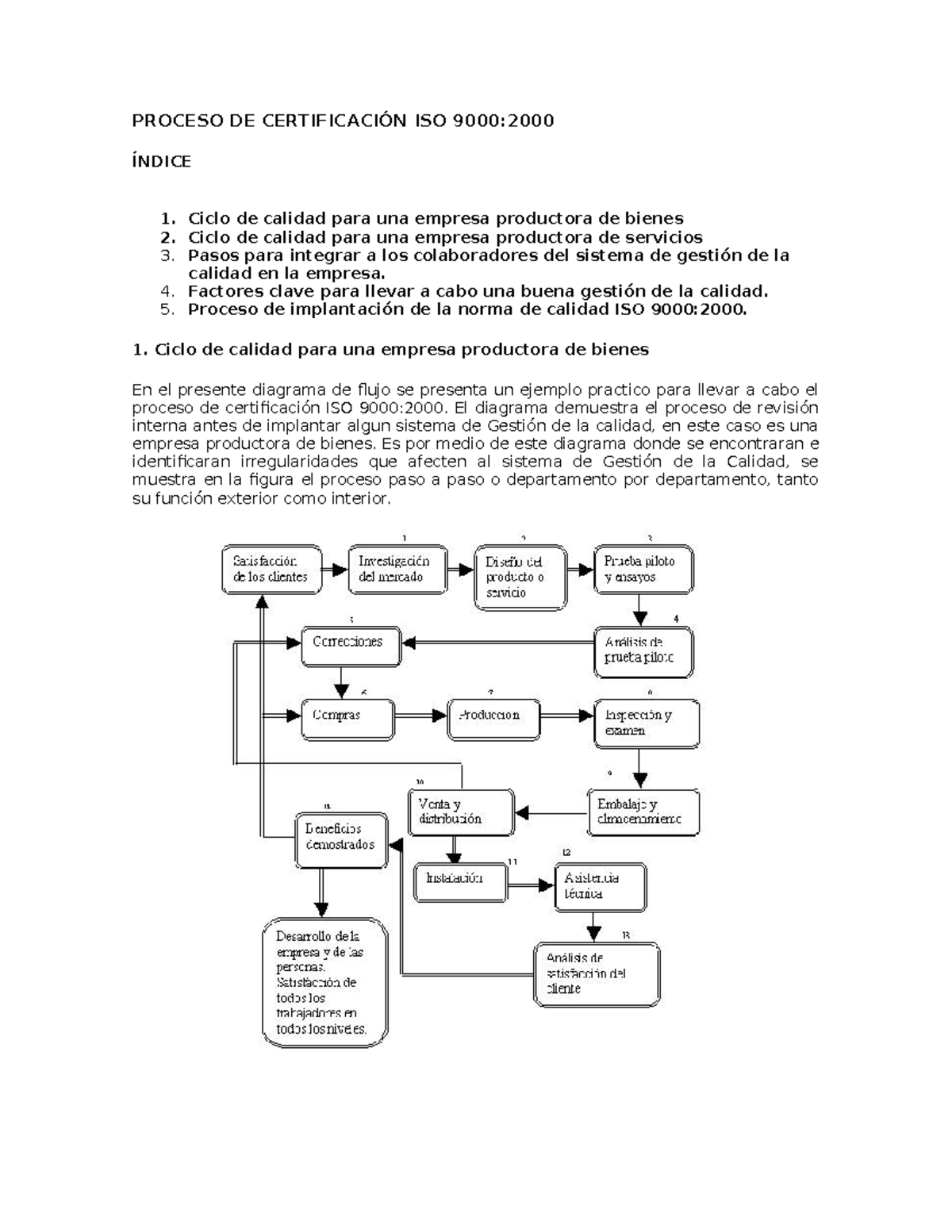 Proceso DE Certificación ISO 9000 PROCESO DE CERTIFICACIÓN ISO 9000 PROCESO DE CERTIFICACIÓN ISO ...