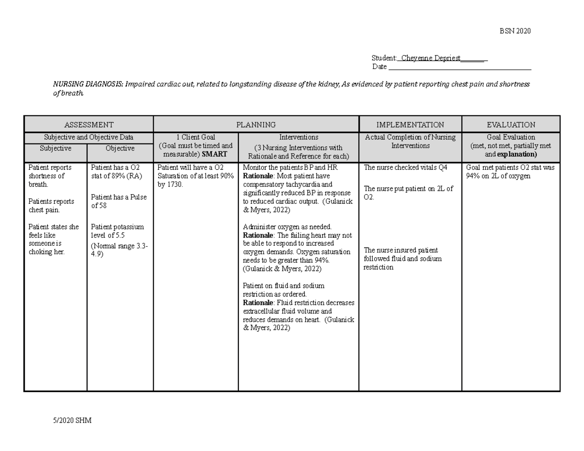 Med surg Care plan Week 1 - Student: Cheyenne Depriest______ Date ...