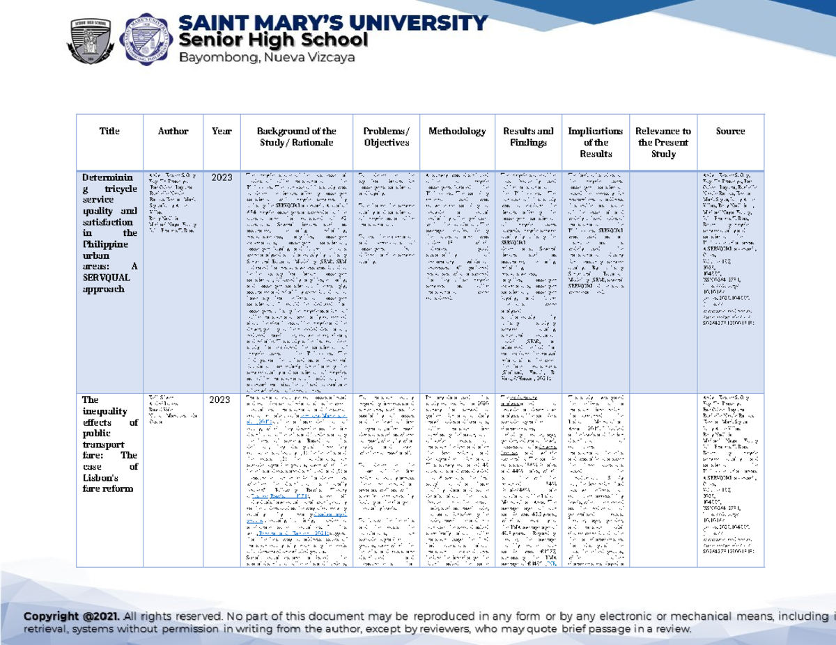 Pracres-RRL-KL - Title Author Year Background of the Study/ Rationale ...