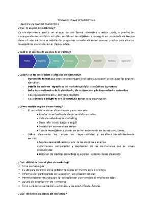 TEMA 1 Nociones Básicas DEL Marketing Internacional - TEMA 1: NOCIONES BÁSICAS DEL MARKETING ...