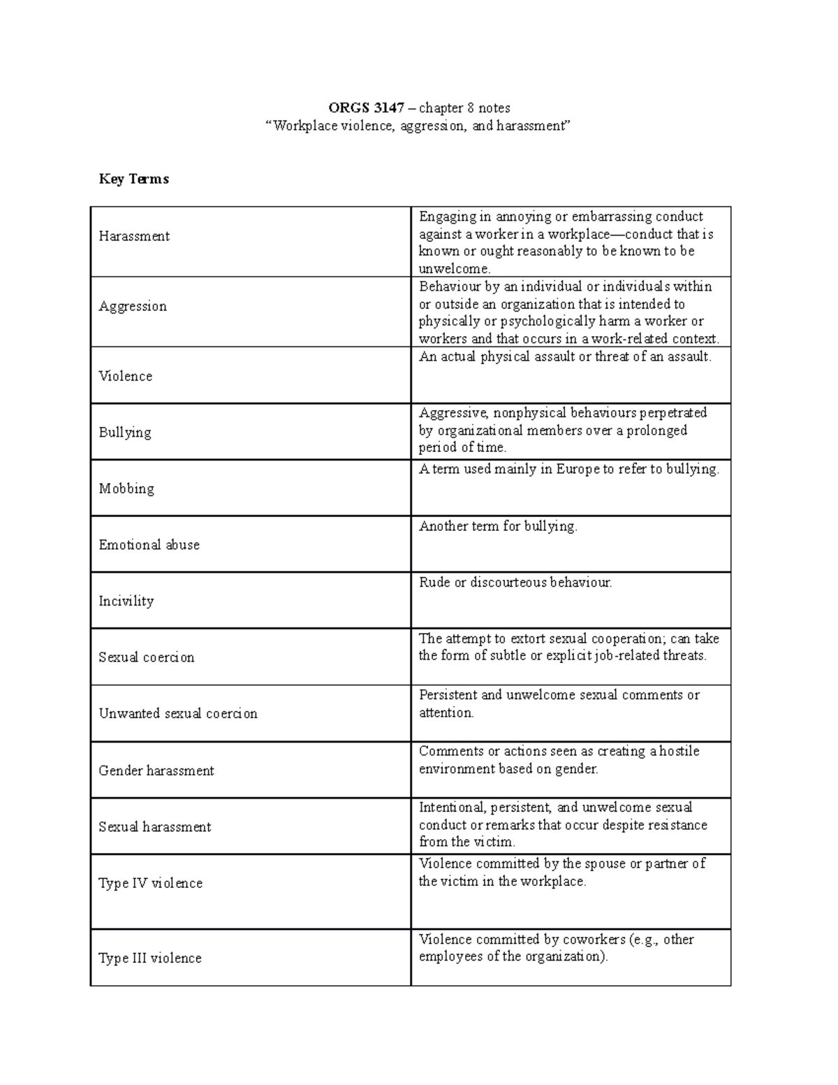 ORGS 3147 – chapter 8 notes - ORGS 3147 – chapter 8 notes “Workplace ...