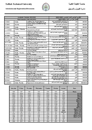 ASTM C128-22 Standard Test Method - Designation: C128 − 22 Standard ...
