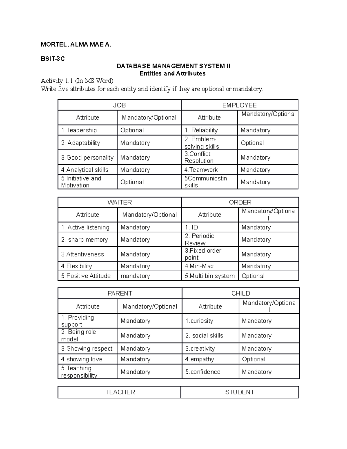 3-C Mortel, Database - jadgsghd - MORTEL, ALMA MAE A. BSIT-3C DATABASE ...