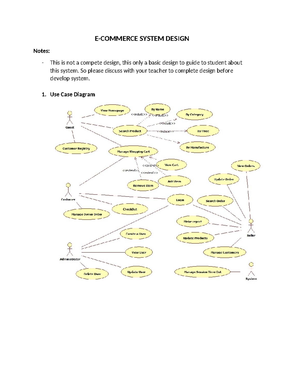 Creating an eCommerce Website: A Comprehensive Guide - E-COMMERCE ...