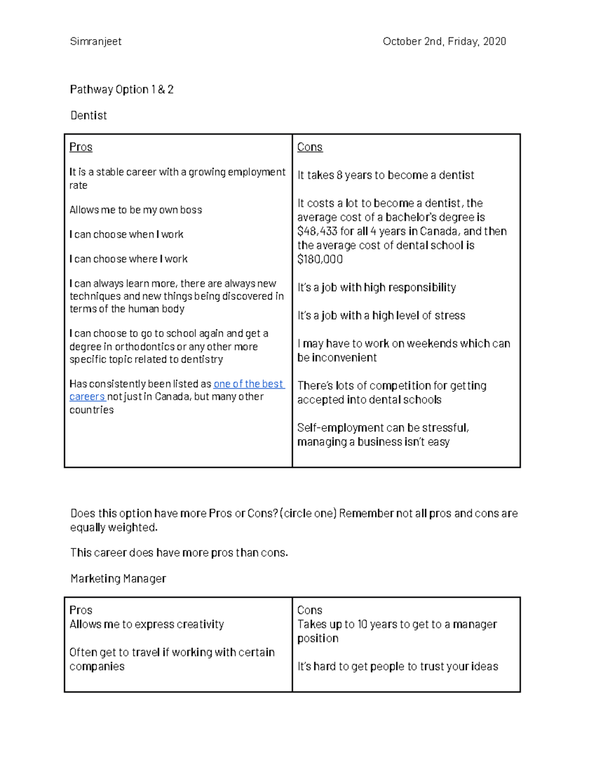 Pathway Options Assignment - Pathway Option 1 & 2 Dentist Pros It is a ...