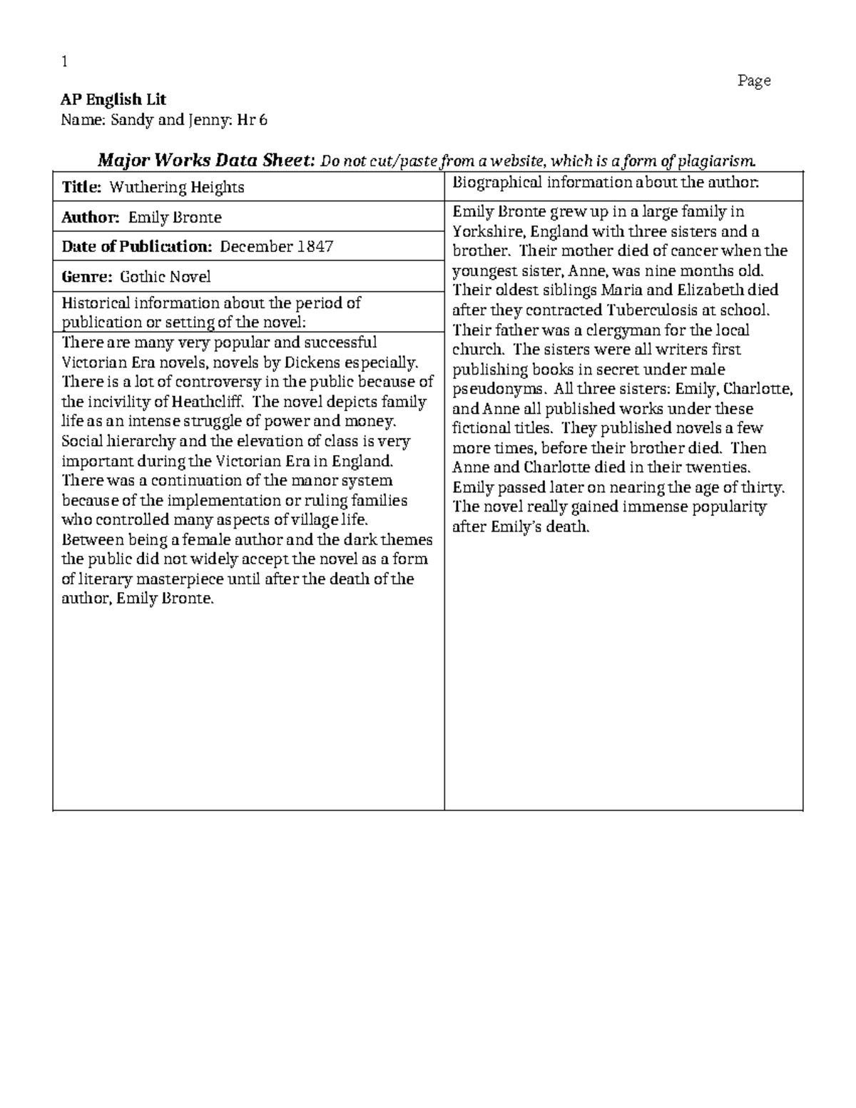 Wuthering heights - Page AP English Lit Name: Sandy and Jenny: Hr 6 ...
