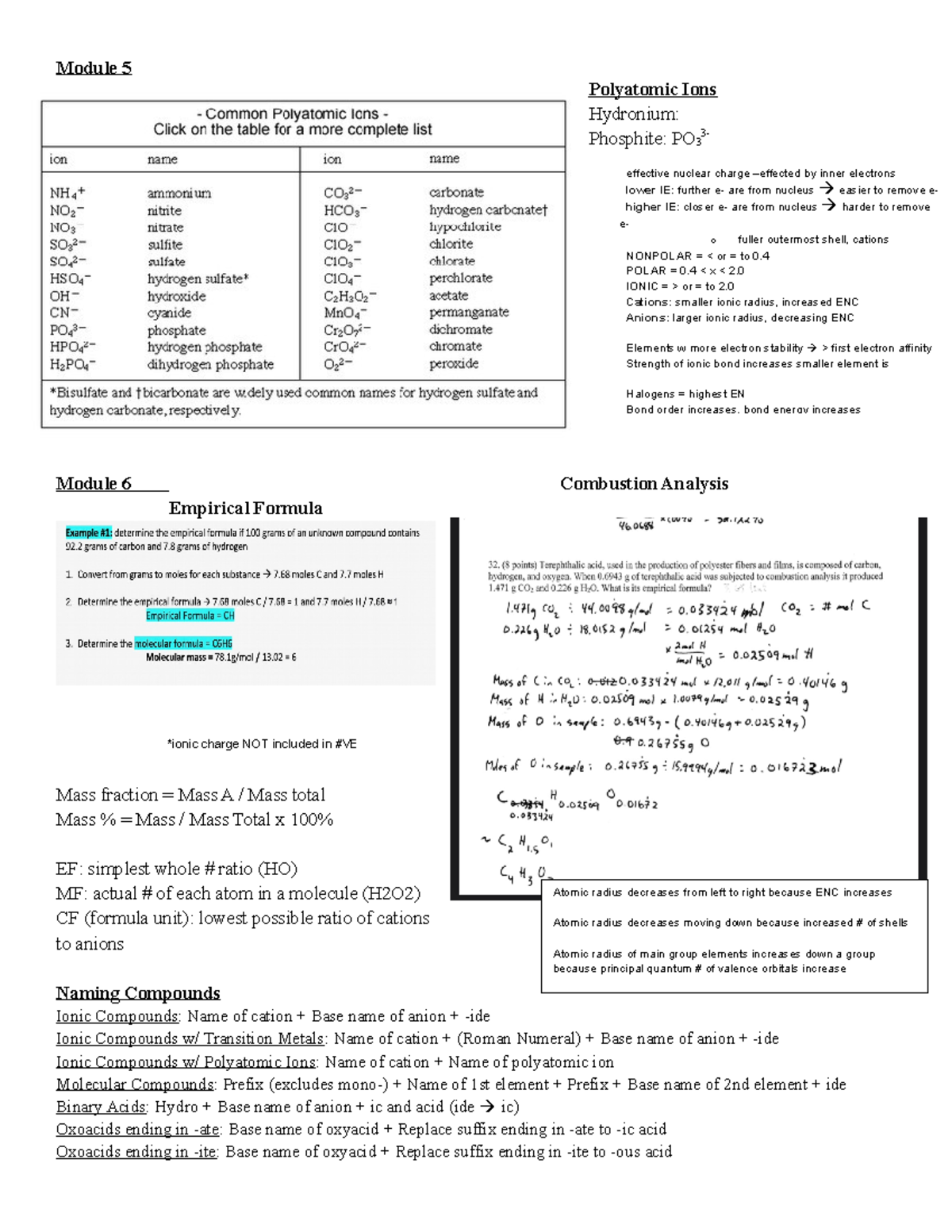 Exam 2 CS - Julie Donnelly - Module 5 Polyatomic Ions Hydronium ...