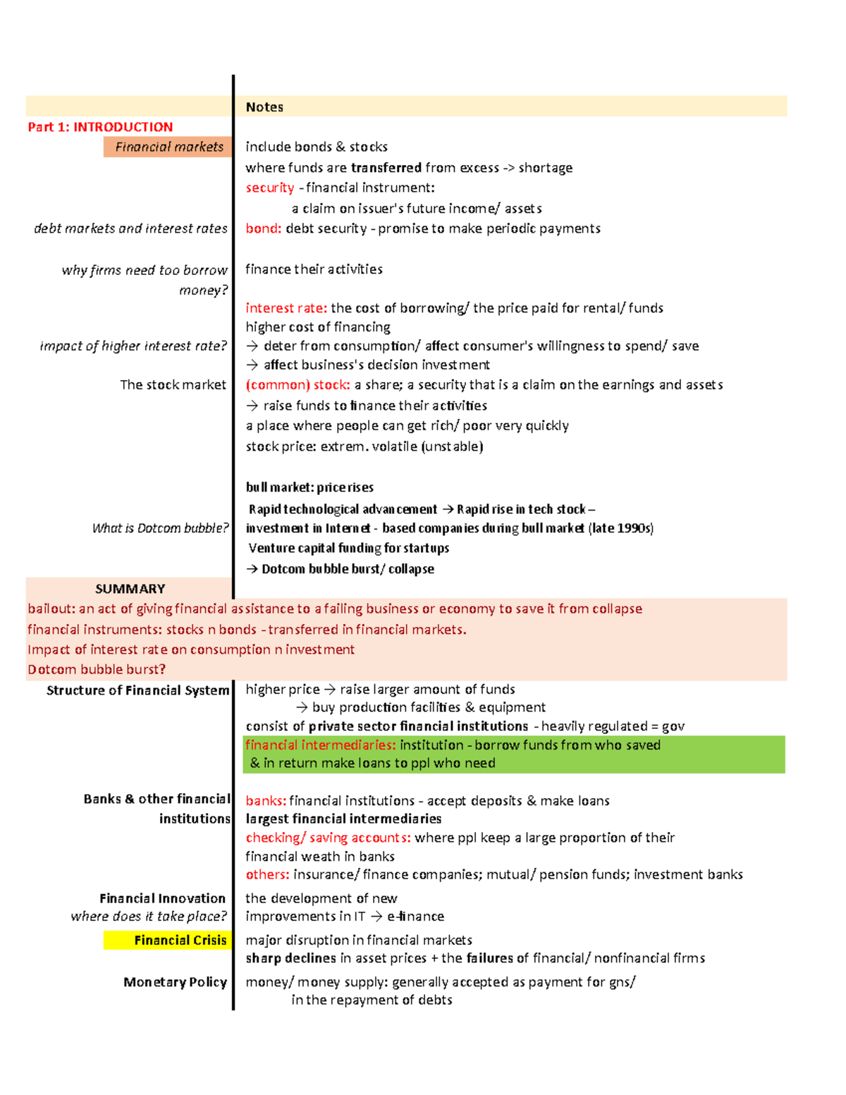 Why Study Money, Banking, and Financial Markets? - Notes Part 1 ...