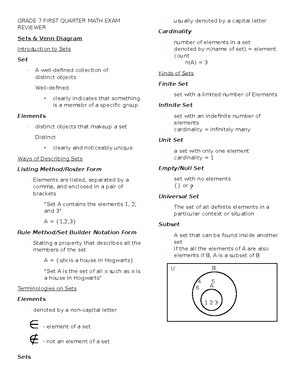 Mathematics Grade8 Quarter 3 Module1 - Mathematical Systems - NOT Mathematics Quarter 3 - Module ...