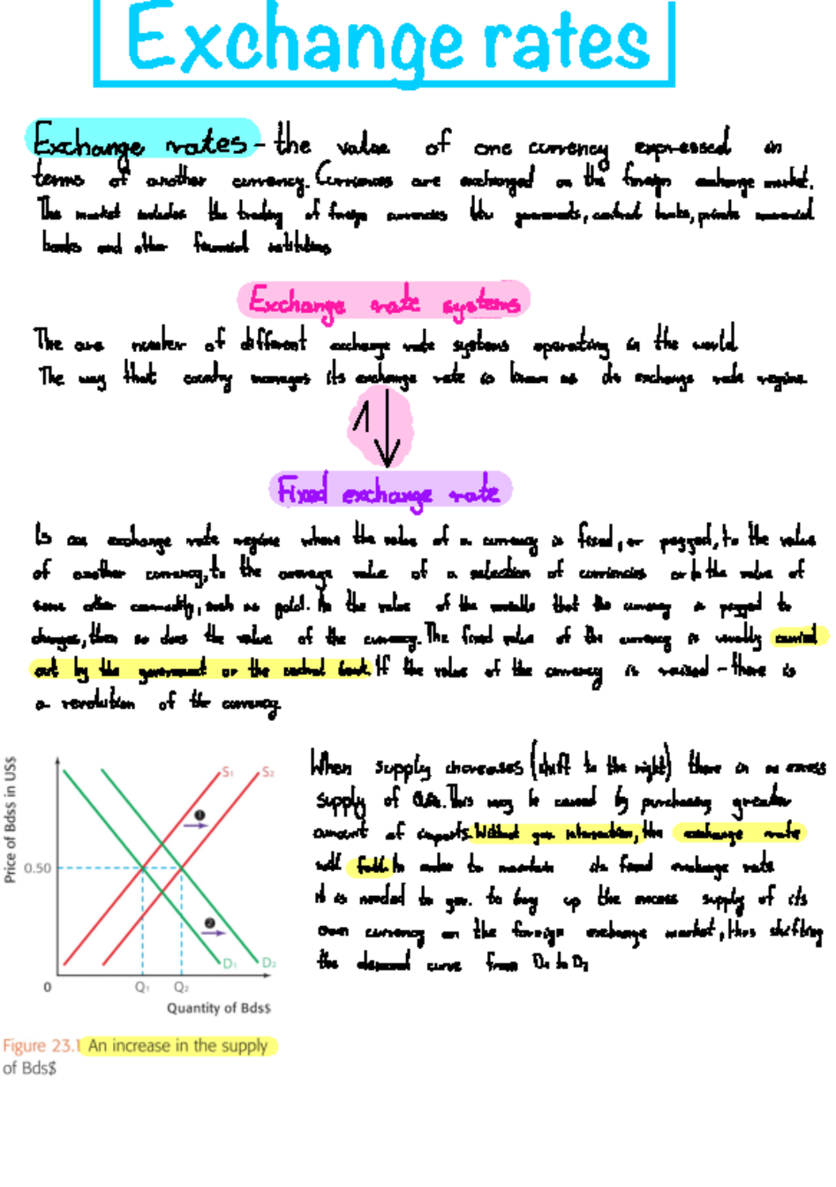 Economics IB-Exchange Rate - Warning: Error during font loading: XMLHttpRequest is not defined ...