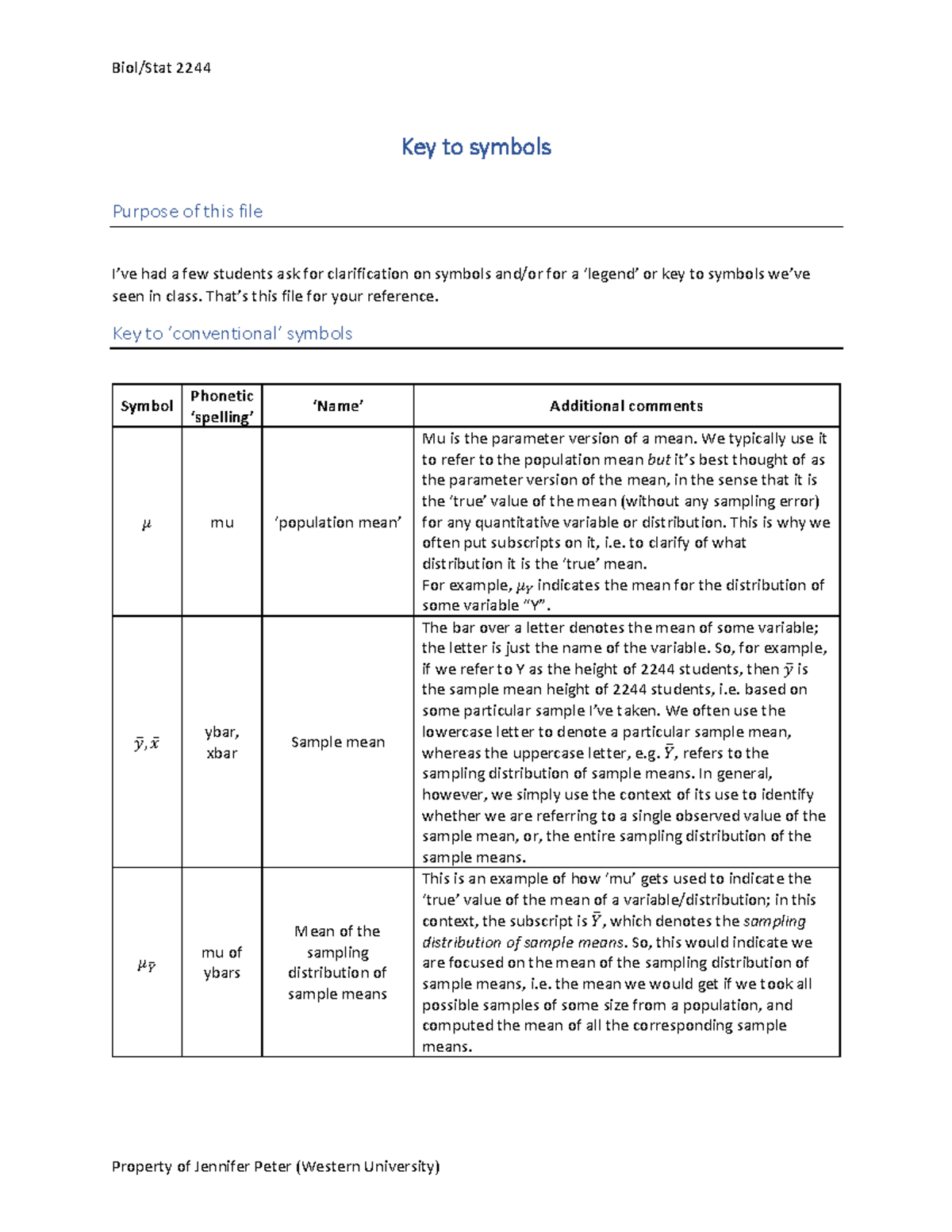 Conventional symbols - Taken during lectures - Biol/Stat 2244 Property ...