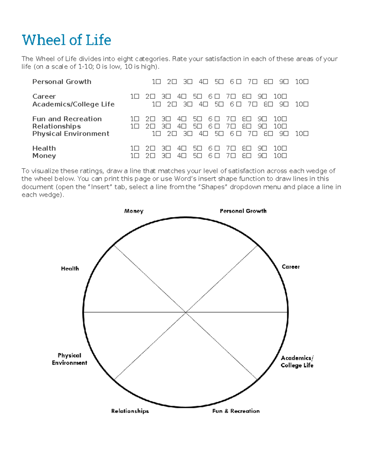 wheel of life that helps you understand your life and where you are ...