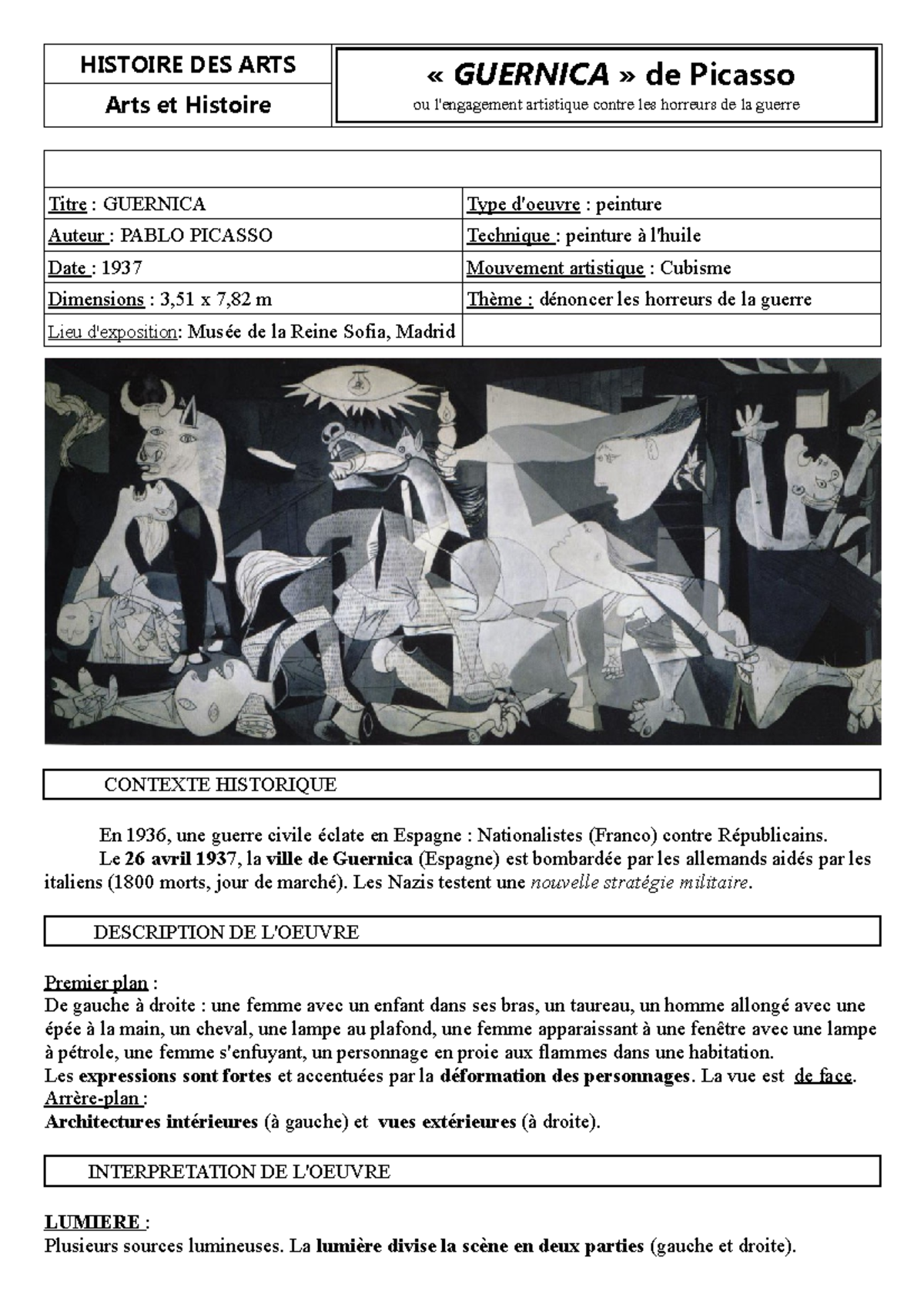 Picasso Guernica Histoire Des Arts – BEKW
