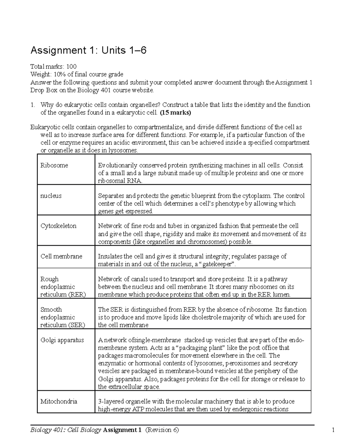 Assign 01 - Major assignment - Assignment 1: Units 1– Total marks: 100 ...