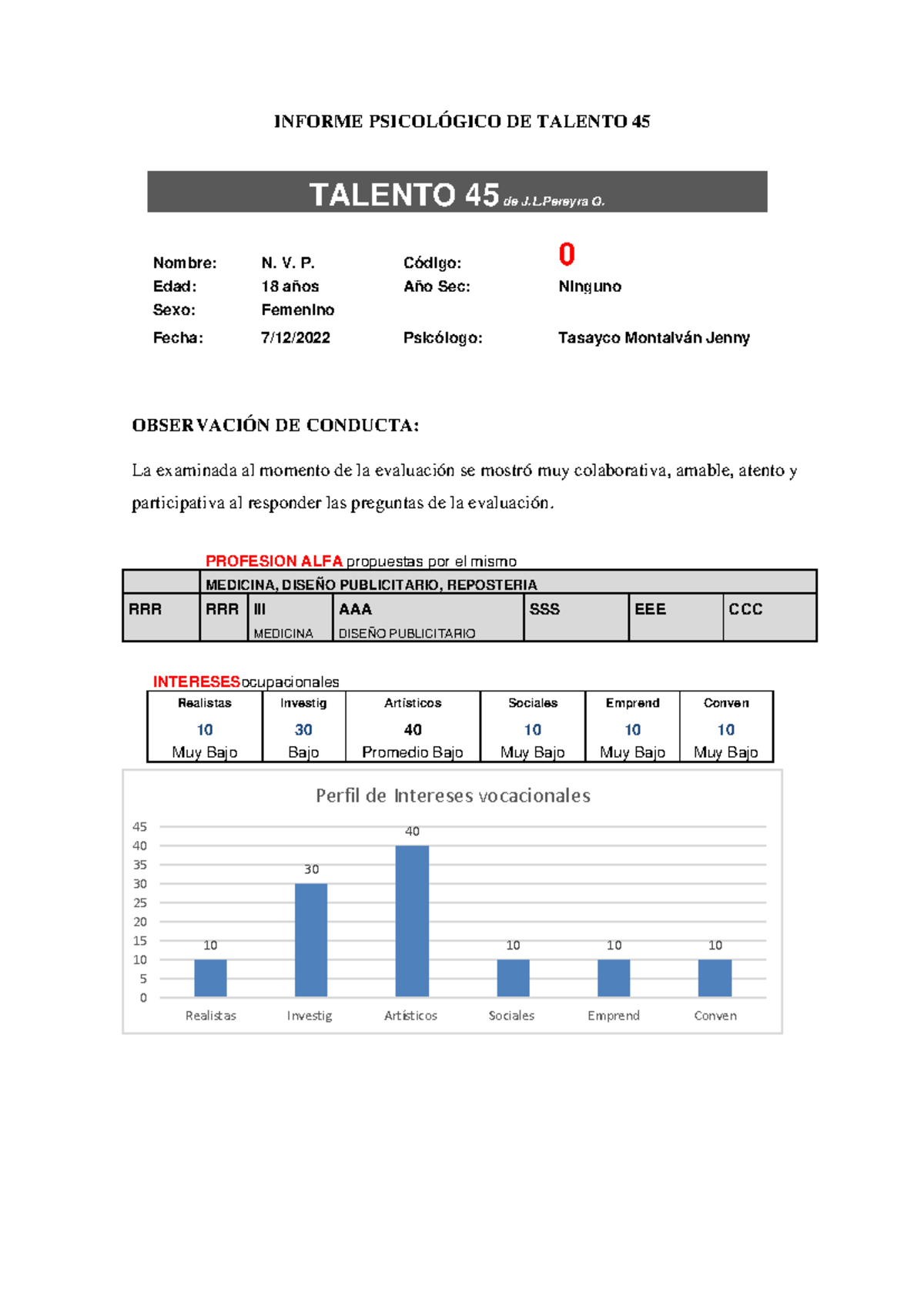 Informe Psicológico DE Talento 45 - INFORME PSICOLÓGICO DE TALENTO 45 TALENTO 45 de J.L Q ...