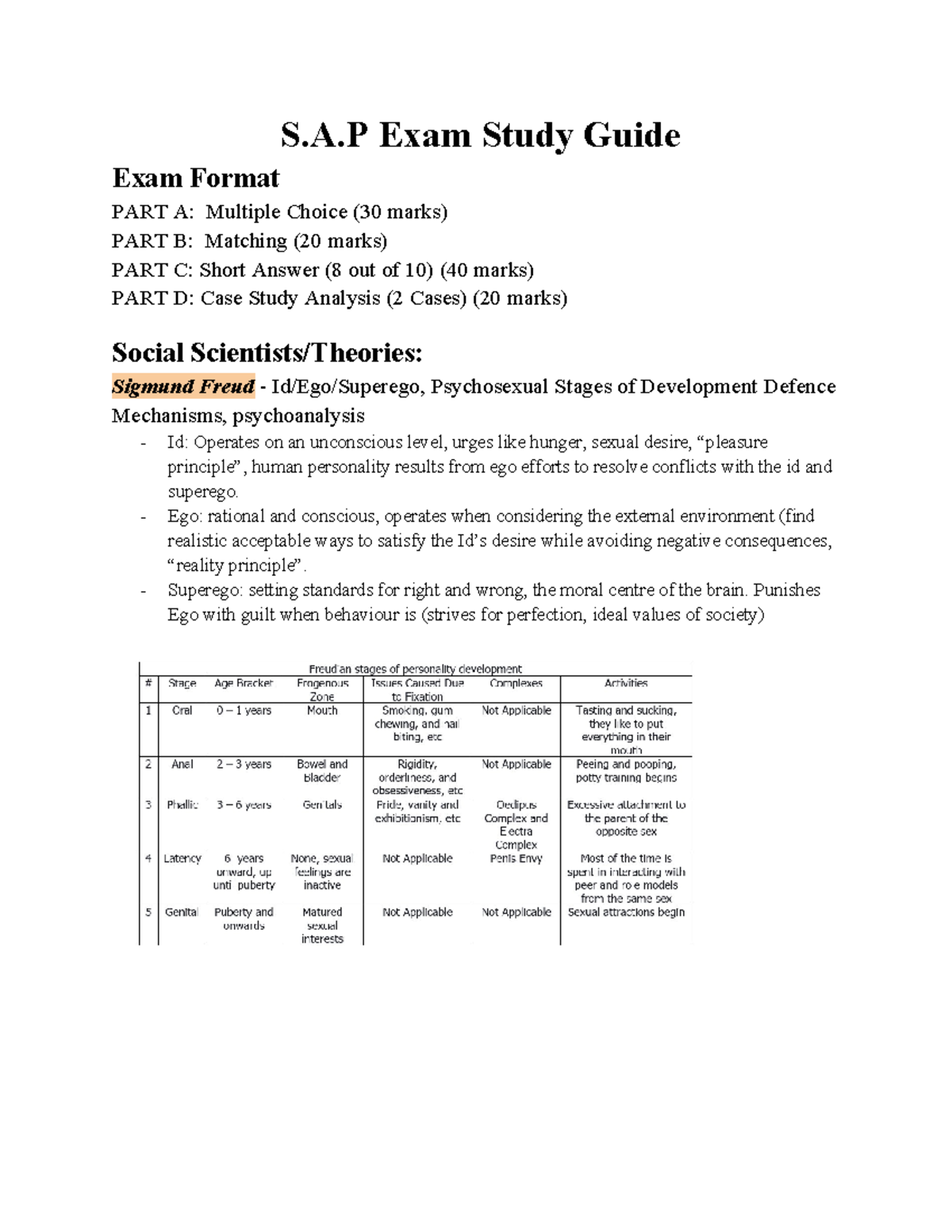 S.A.P Review - S.A Exam Study Guide Exam Format PART A: Multiple Choice ...