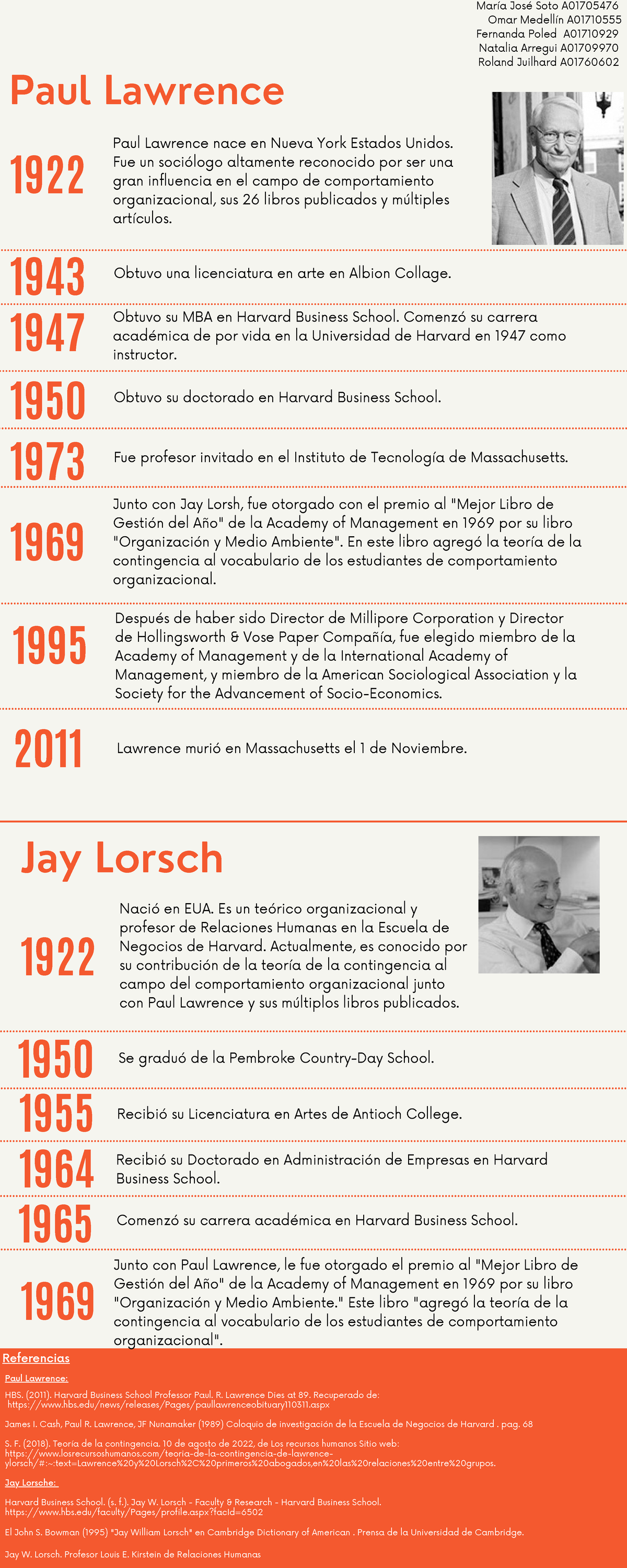 Linea del Tiempo - Teorías de la Administración - Paul Lawrence 2011 ...