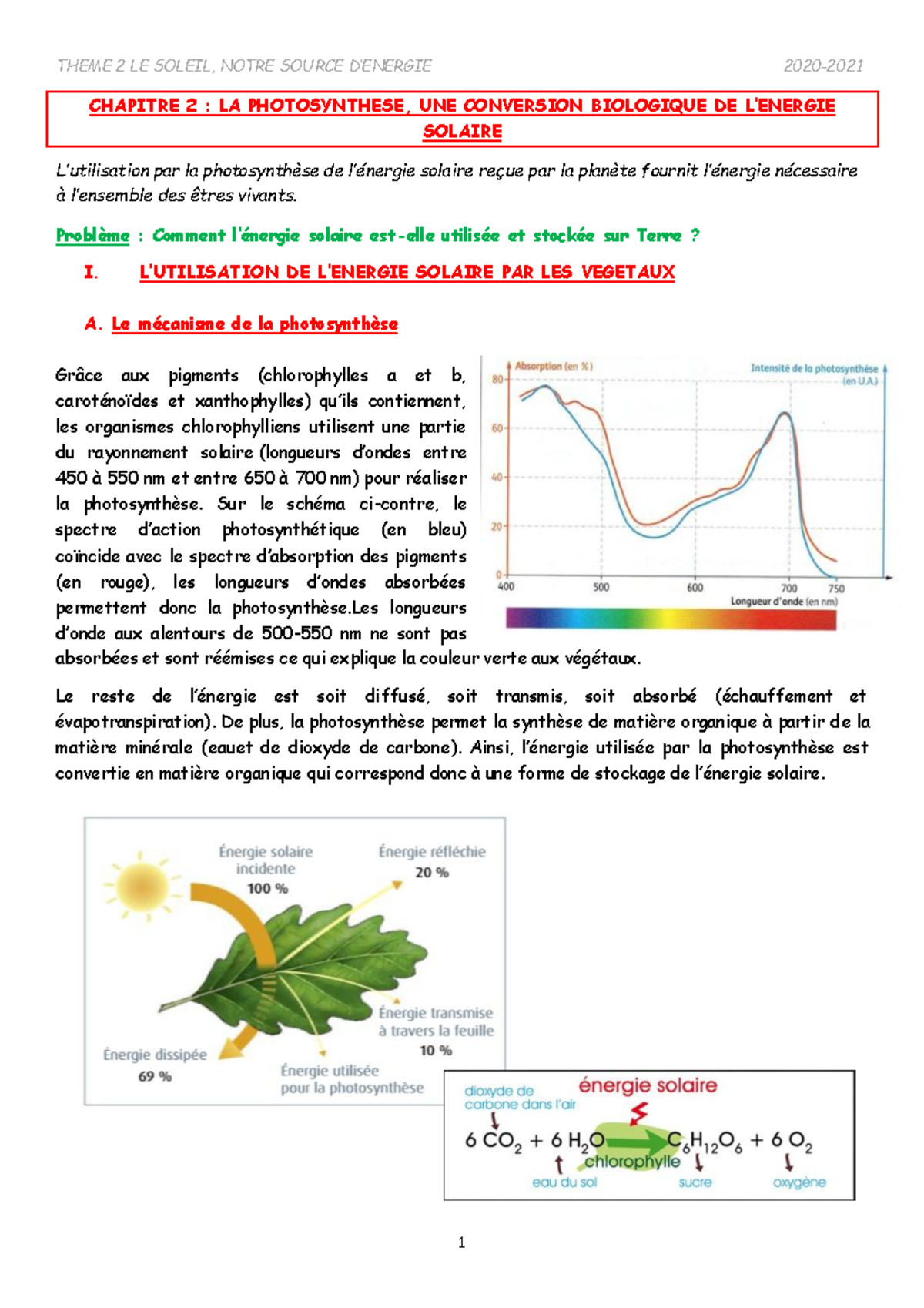 C2 - La photosynthèse, une conversion de l'énergie solaire - THEME 2 LE ...
