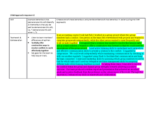 STAR Response - Practice - Skill Example behaviours that demonstrate ...