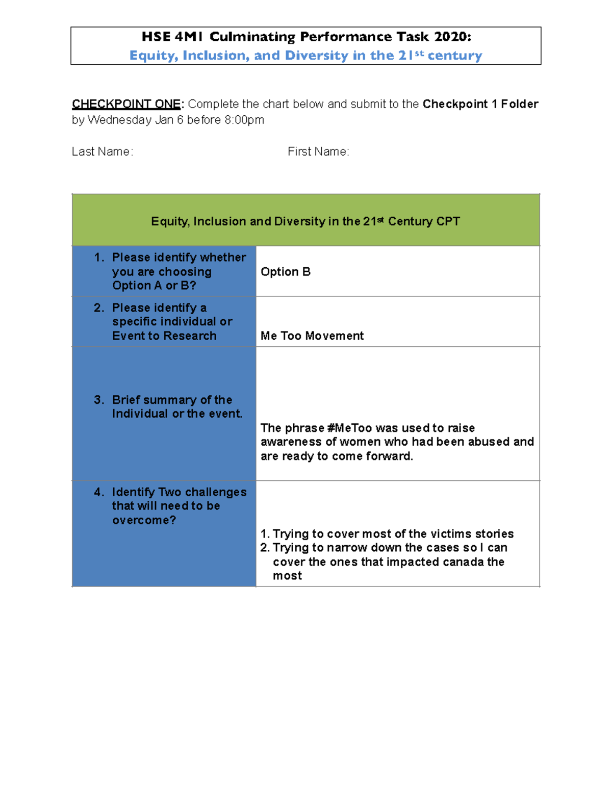 HSE 4M1 CPT Checkpoint 1-1 - HSE 4M1 Culminating Performance Task 2020 ...
