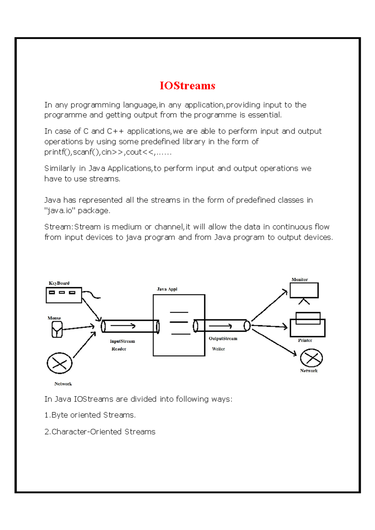 Io Stream Iostreams In Any Programming Languagein Any Application