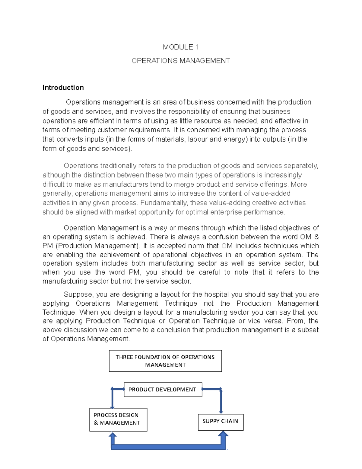 Module 1 Operations Management Module 1 Operations Management