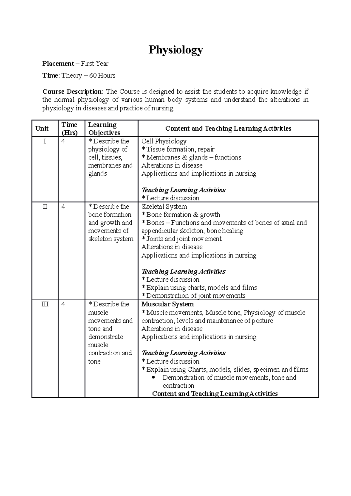 Physiology Syllabus - Physiology Placement – First Year Time: Theory ...