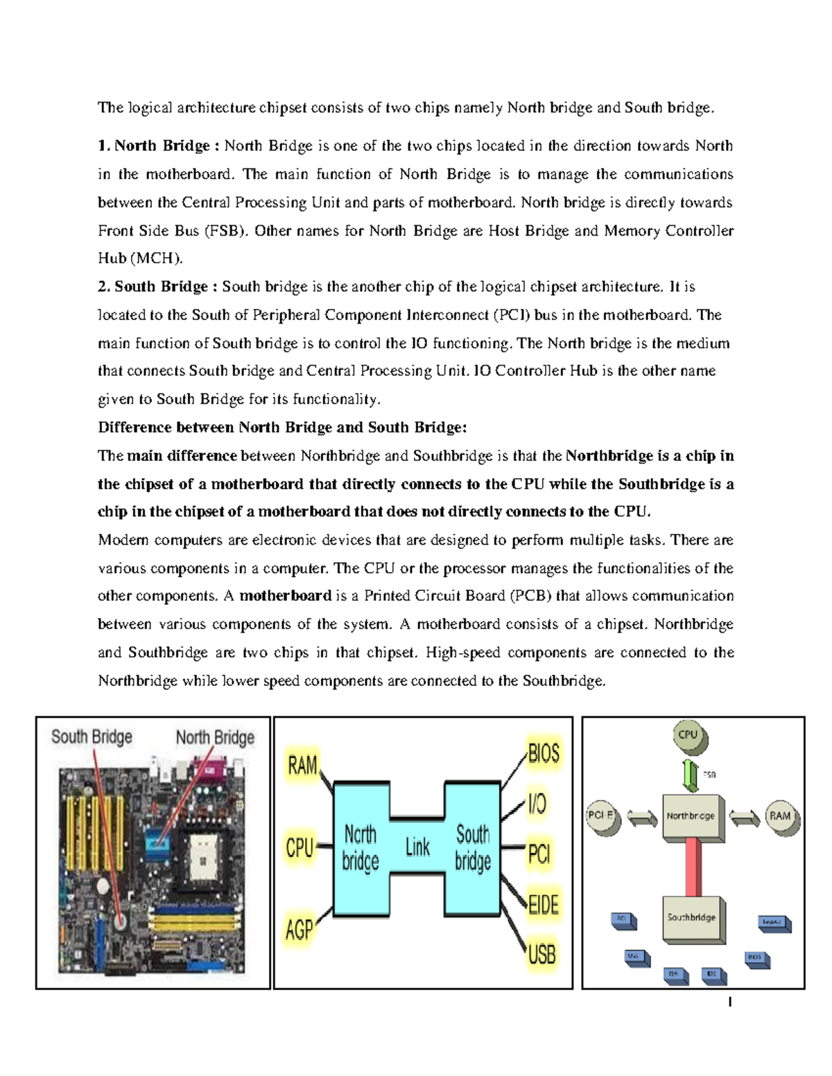 Achitecture & Operating System - The logical architecture chipset ...