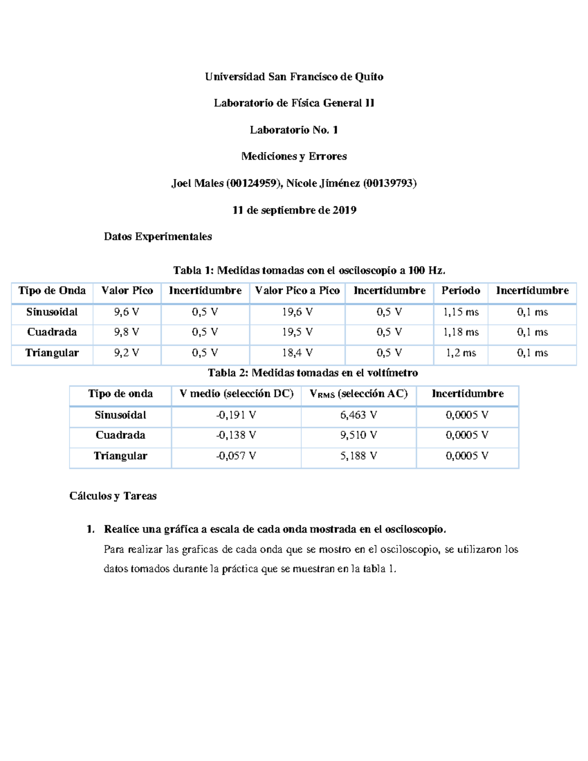 Informe 1- Laboratorio Física II - Warning: TT: undefined function: 32 Universidad San Francisco ...
