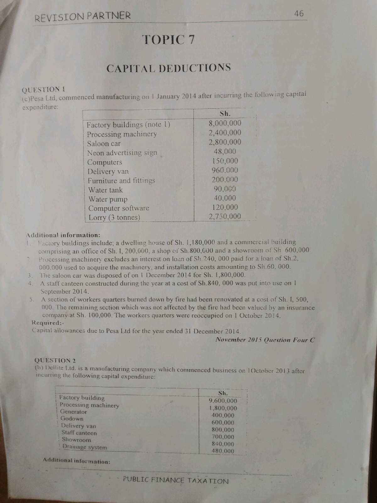 Taxation pdf - BSc. Project Management - Studocu