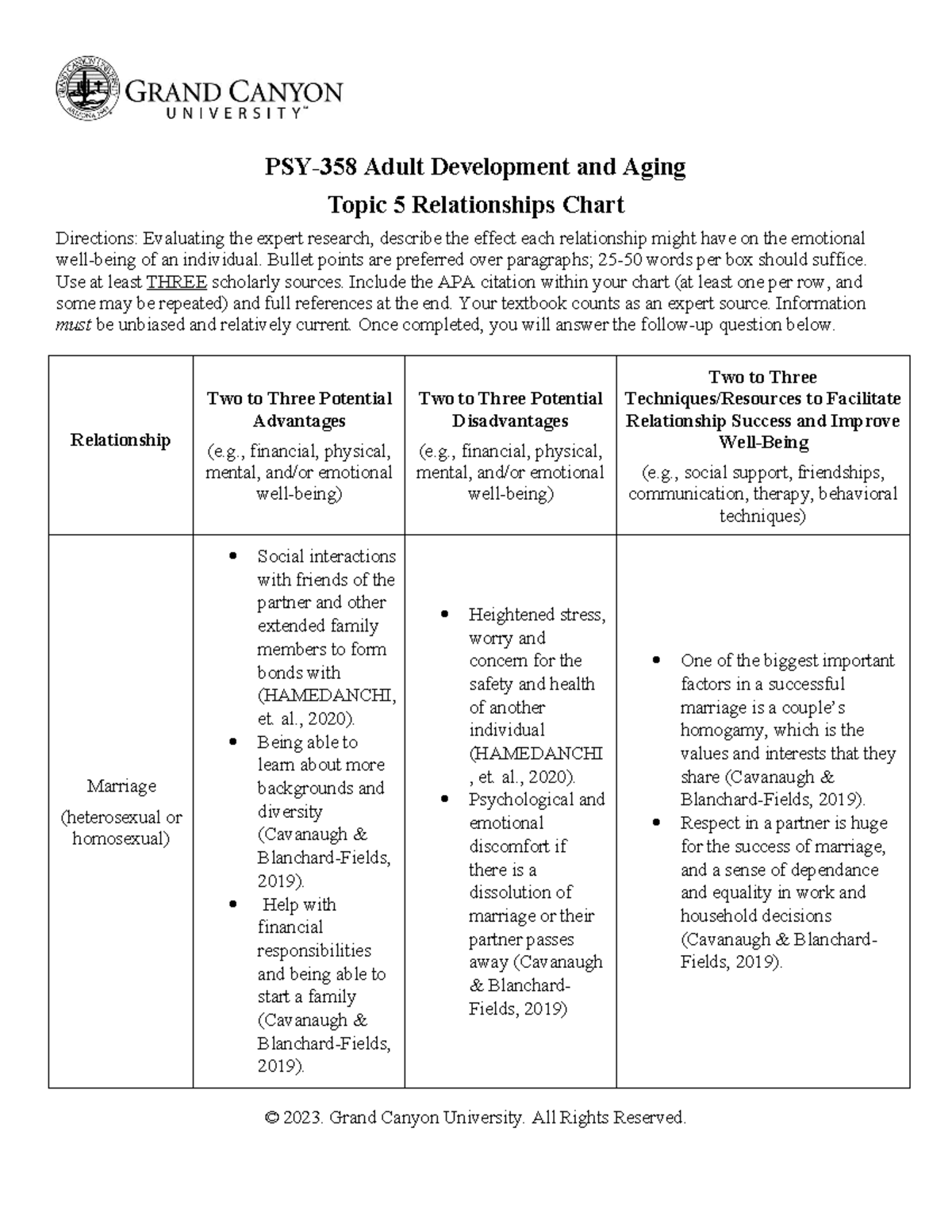 PSY-358-RS-T5-Relationship Chart Assignment - PSY-358 Adult Development ...
