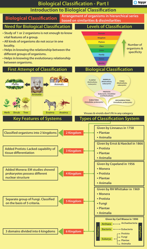 BOTA 111 Handout Topic 10 population genetics - "Transforming Lives ...