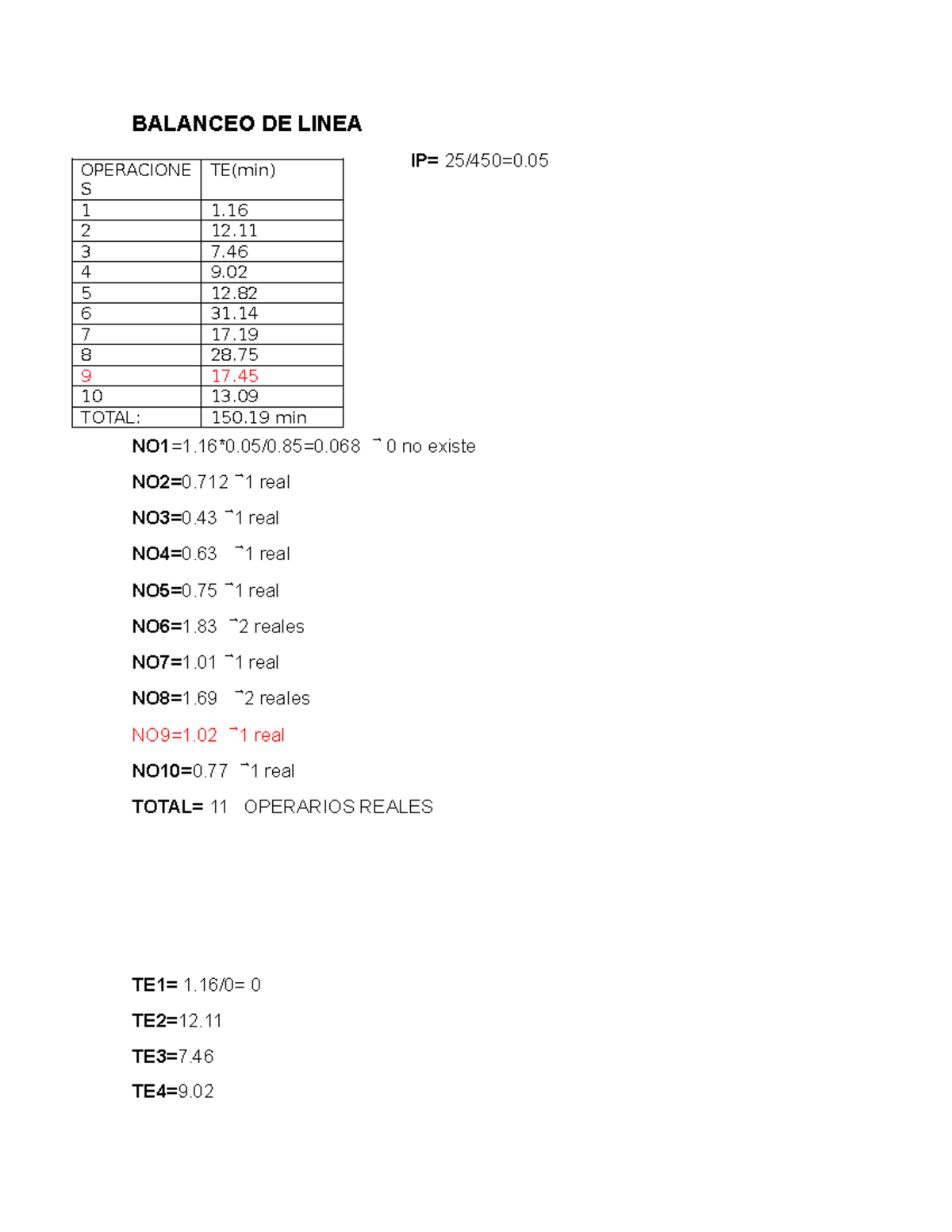 Balanceo DE Linea - EJERCISIOS RESUELTOS - BALANCEO DE LINEA IP= 25/450 ...