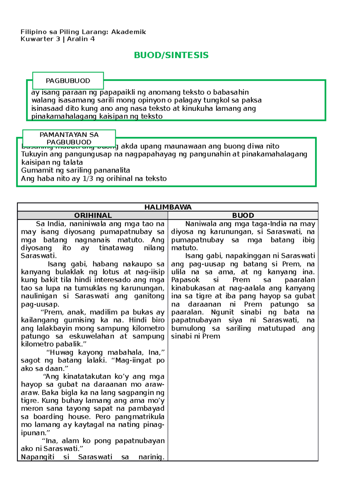 Aralin 4- BUOD O Sintesis - Filipino sa Piling Larang: Akademik ...