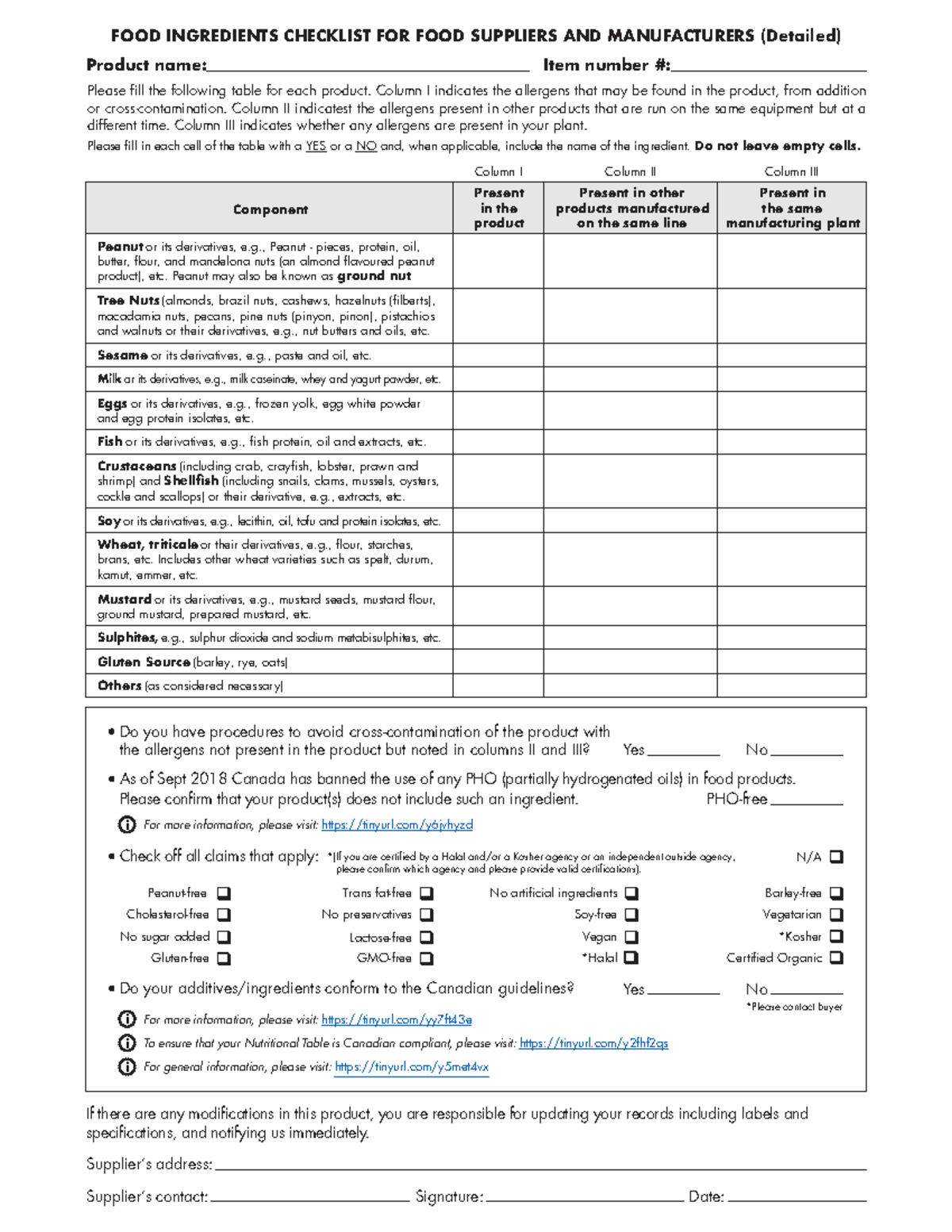 Food Ingredients Checklist Detailed - FOOD INGREDIENTS CHECKLIST FOR ...
