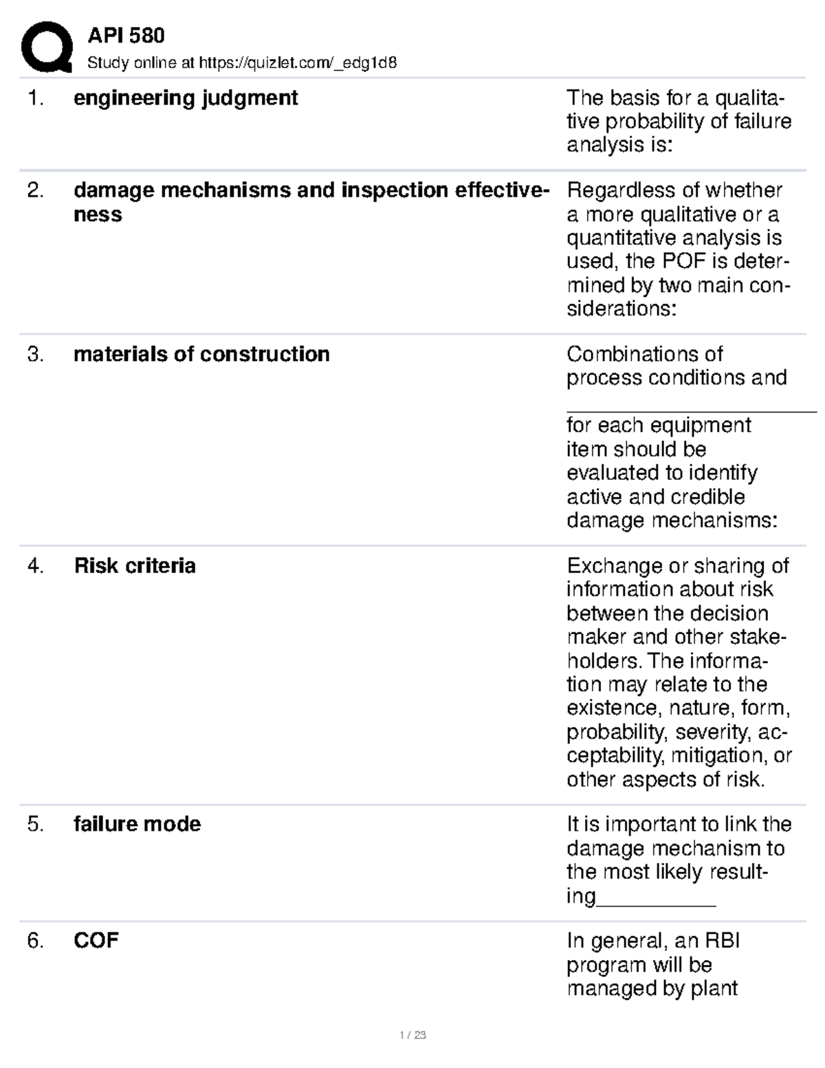API 570 Stydy material - Study online at quizlet/_edg1d engineering ...