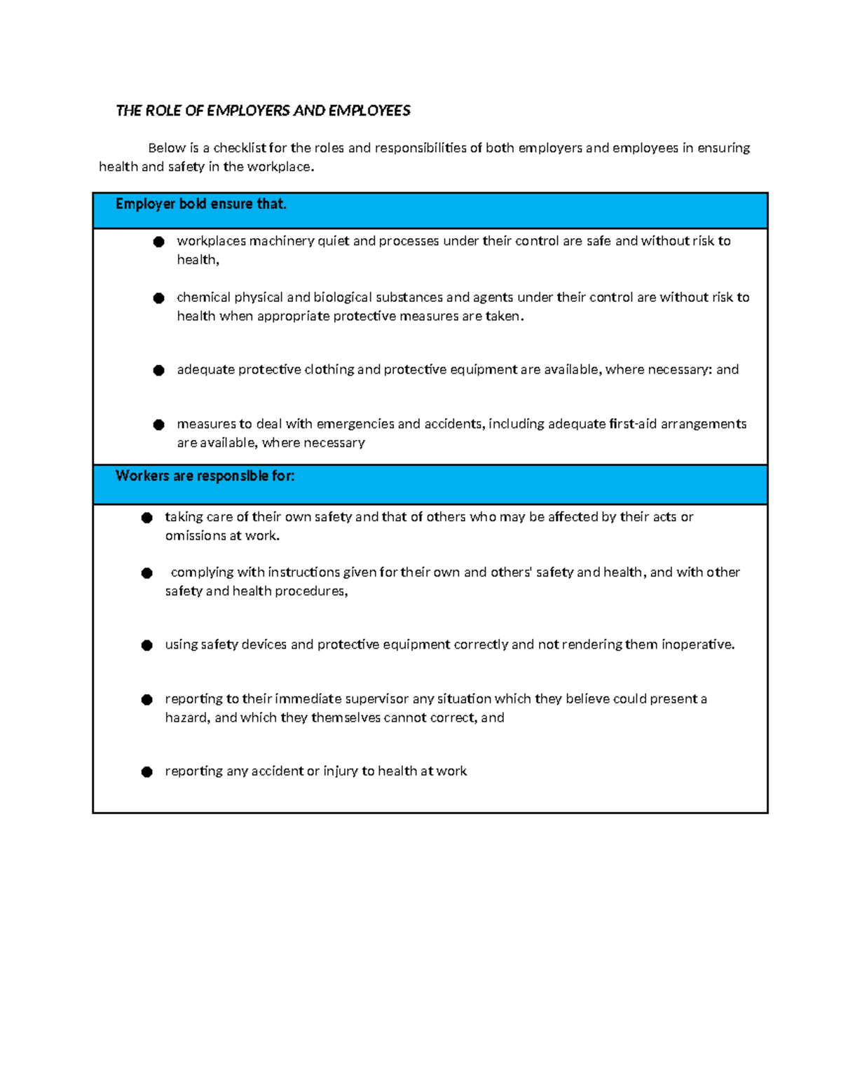 Coursework 3 Midterm AMT 2207 - THE ROLE OF EMPLOYERS AND EMPLOYEES ...