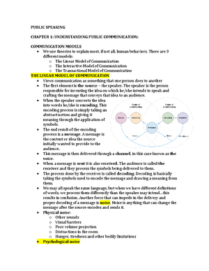 Public Speaking Final Exam Guide - Tuesday 12/10 @ 12pm 60 Questions ...