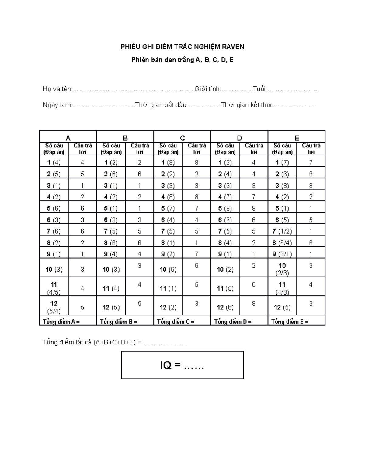 Phieu tra loi Raven den trang - PHIẾU GHI ĐIỂM TRẮC NGHIỆM RAVEN Phiên ...
