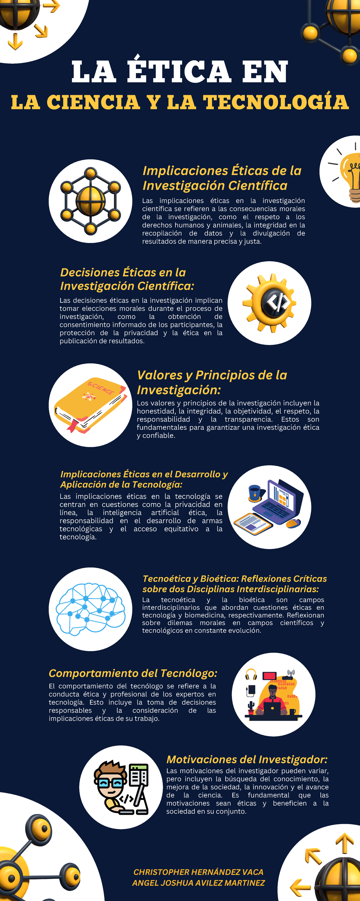 Infografía Ética - LA ÉTICA EN LA CIENCIA Y LA TECNOLOGÍA Implicaciones ...